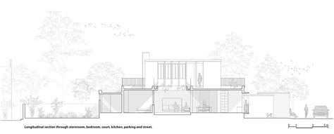 Gallery Of House Of Overlaps Pkinception 26