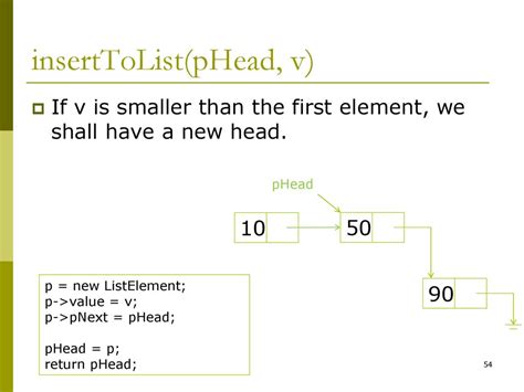閨怨 ~王昌齡 閨中少婦不知愁， 春日凝妝上翠樓； 忽見陌頭楊柳色， 悔教夫婿覓封侯。 Ppt Download
