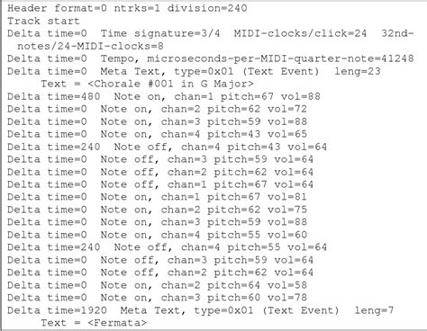 Figure 21 From Rule Based Analysis And Generation Of Music Semantic