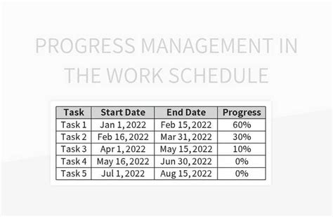 Optimizing Work Schedule Progress Management Best Practices For