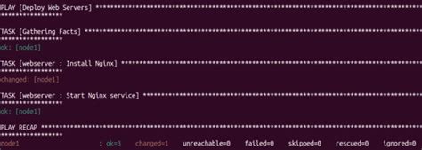 An Easy Guide To Ansible Roles A Practical Example Cheap Windows Vps