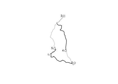 shortest trip between a set of unordered points download scientific