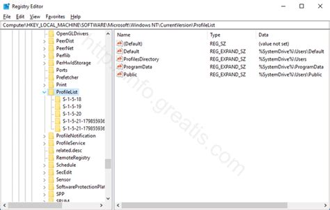 How To Rename User Profile Folder In Windows 10 Windows Tips Tricks Hacks And Tweaks