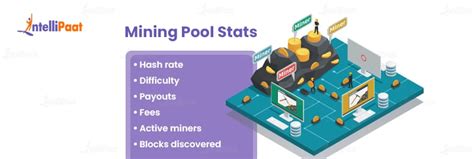 Aikapool Come Funziona La Mining Pool