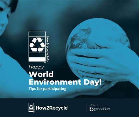 How2recycle How2recycle Added A New Photo