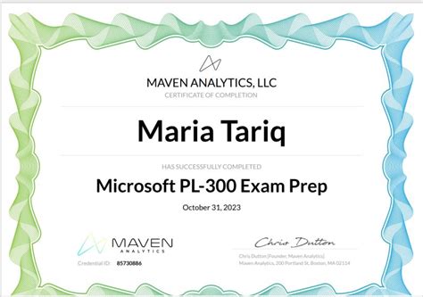 maria tariq fmva ® on linkedin datafam powerbi powerbideveloper dataanalytics dataanalyst…