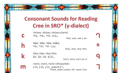 Syllabics Cree Literacy Network
