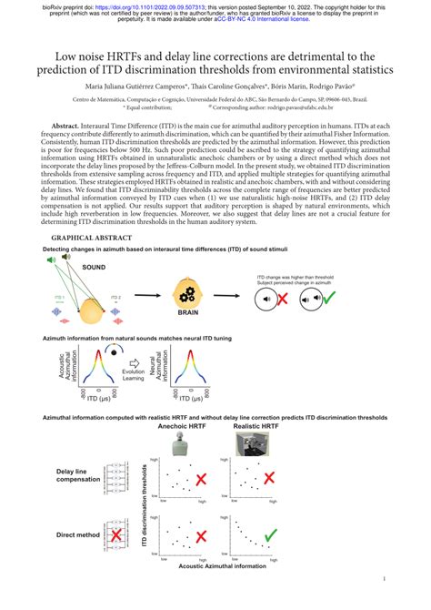Pdf Low Noise Hrtfs And Delay Line Corrections Are Detrimental To The Prediction Of Itd