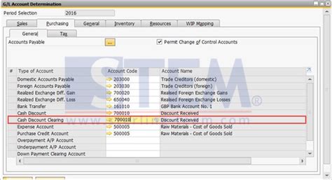 Easier G L Account Determination Setup SAP Business One Indonesia Tips STEM SAP Gold Partner