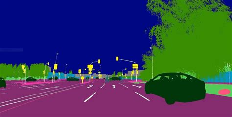 Ivan Apedo On Linkedin Datafarming Autonomousvehicles Innovation