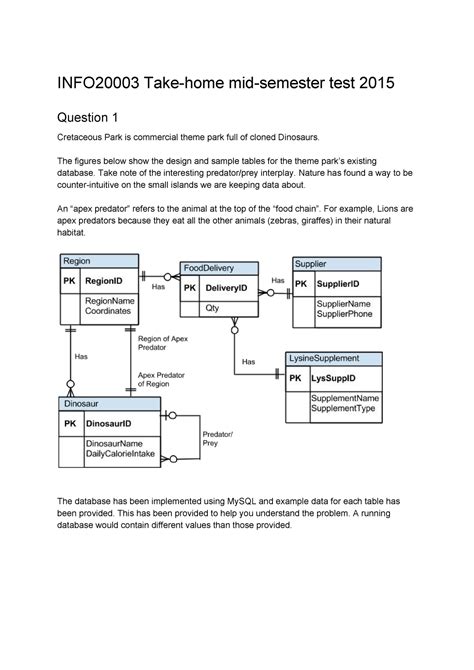 Samplepractice Exam 2015 Questions Database Systems Test 2015 Question 1 Cretaceous Park