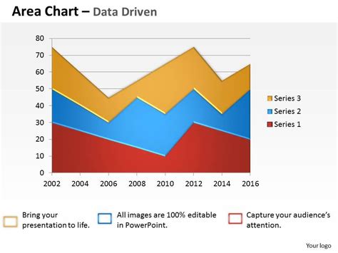Data Driven Visualization Area Chart Powerpoint Slides PowerPoint