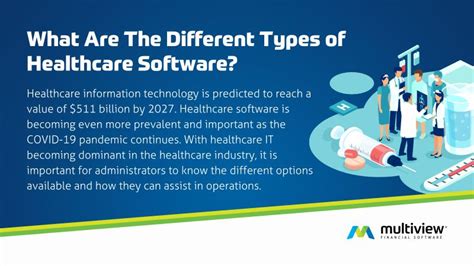 Multiview Financial Software On Linkedin Healthit Digitalhealth Accounting Endmonthend Multiview Financial Software On Linkedin Healthit Digitalhealth Accounting Endmonthend