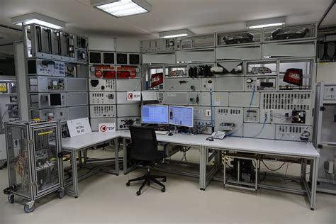 What Is Hil And Sil Testing In Automotive At Mary Lockridge Blog