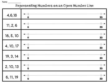 Open Number Lines By Quiz Queens TPT