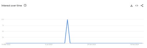 Allavsoft Video And Music Downloader Review 2025 Features