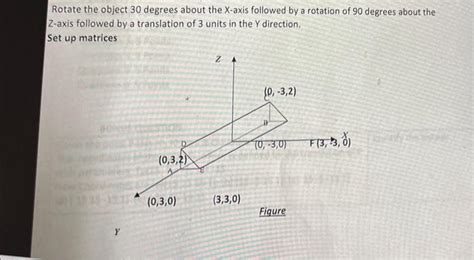 Solved Rotate The Object Degrees About The X Axis Chegg