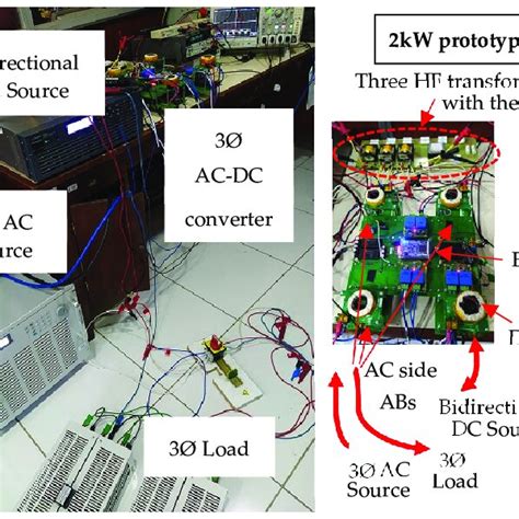 A Three Single Phase Dab Ac Dc Converter [31] B Three Phase Qab Download Scientific