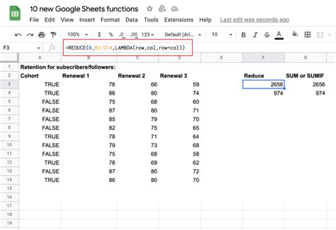 Google Announced New Google Sheets Functions Sheetgo Blog