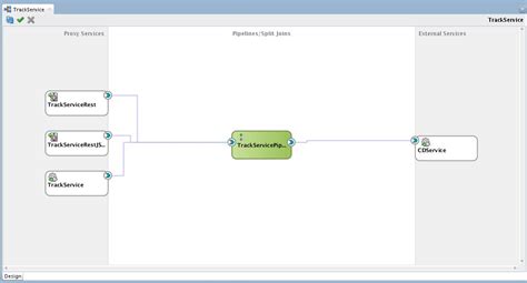 Oracle Service Bus 122110 Service Exploring Via Weblogic Server Mbeans With Jmx