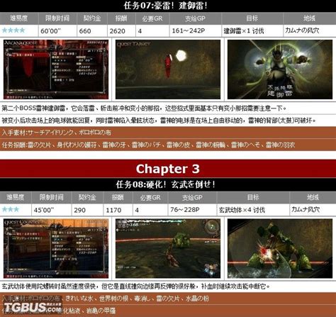 天启之王材料大全完整页 乐游网