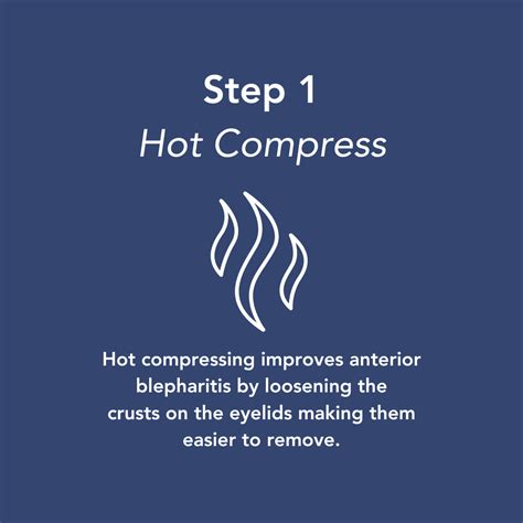 Blepharitis Vision Care Clinic Bristol