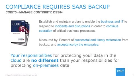 Spanning Backup Data Protection For Office 365 Mail Pptx