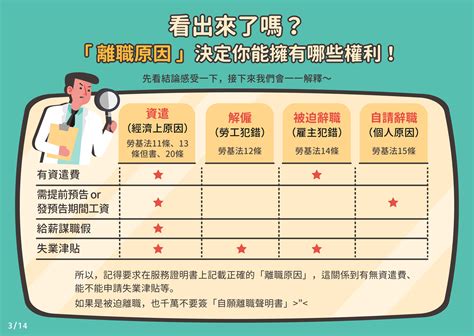 尼歐🐶布穀f10 【勞動知識小教室 11】你知道【離職時】勞工有哪些權利嗎？誰可以領資遣費？沒有提前預告就離職會怎樣？遇到老闆違法解僱時