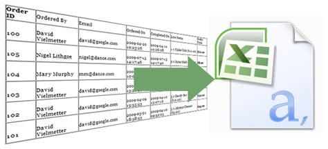 Convert An Html Table To Csv Using Php David Vielmetter