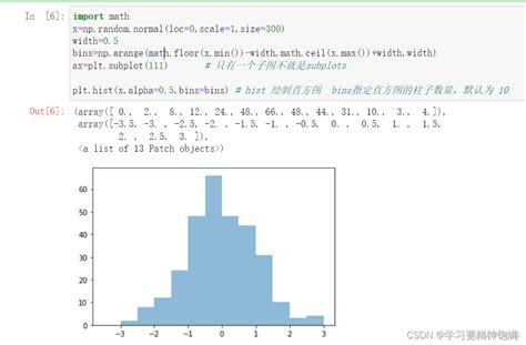 用python画图需要导入哪些库 Python的绘图工具mob64ca140d61c6的技术博客51cto博客