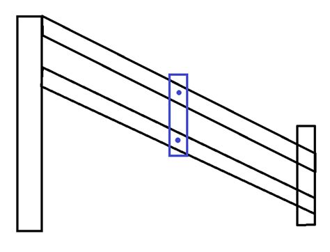 Mounting Bars Vex V General Discussion Vex Forum