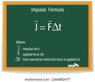 Impulse Formula On Green Chalkboard Education Stock Vector Royalty Free 2366882477 Shutterstock