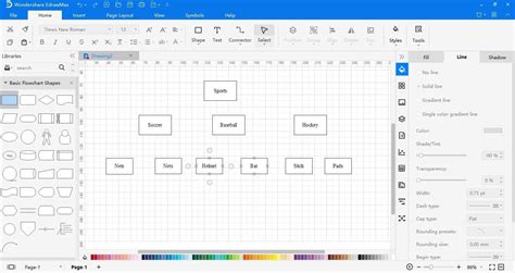 The Easy Guide To Semantic Mapping With Examples Edraw