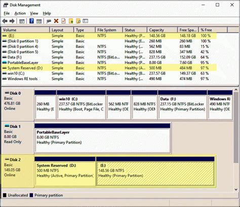 Windows Install Loop Fozfeel