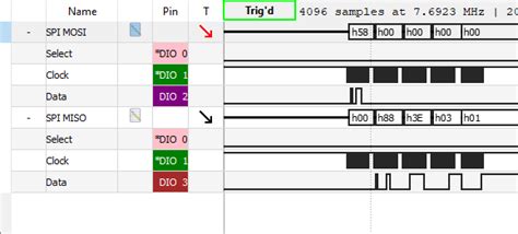 Using The Protocol Analyzer Digilent Reference