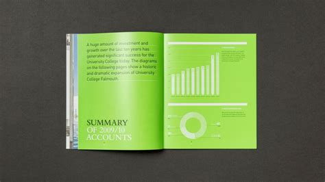 How To Use Hierarchical Cluster Analysis On Time Series Data Artofit