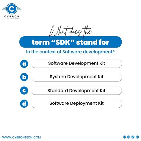 🔍 Tech Quiz Time Cybron Technologies Posted On The Topic Linkedin