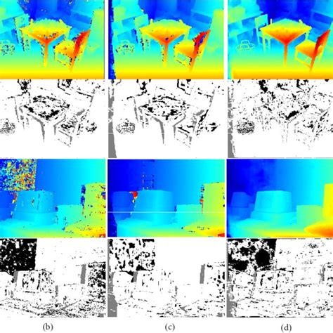Disparity Refinement Results Of Playtable And Vintage A Left Images Download Scientific
