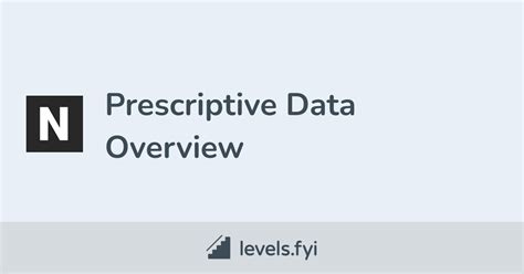Prescriptive Data Careers Levelsfyi