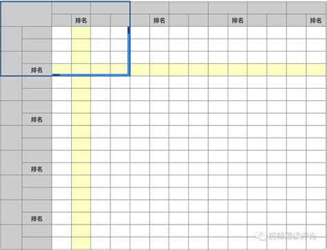 前端如何实现高性能表格 腾讯云开发者社区 腾讯云