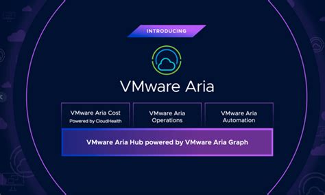 Vmware Aria What When And Why Evoila Gmbh