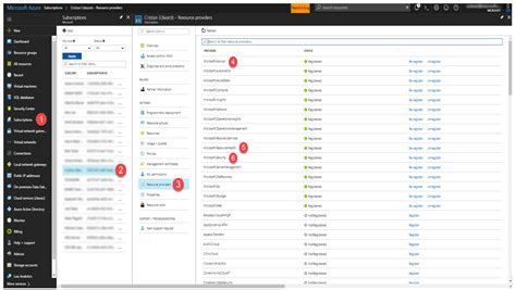 Infrastructure Dashboard Deployment Guide · Azureccoinsights Wiki · Github