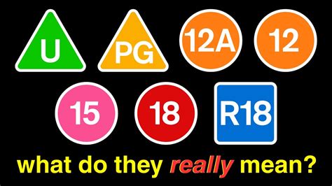 The History Of The Bbfc Ratings Symbols An Amtv Documentary Youtube