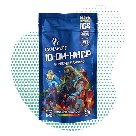 Hhc Vs Hhco Vs Hhcp Expert Guide To Cannabinoid