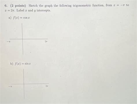 solved 6 2 points sketch the graph the following