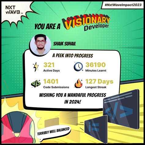 Shaik Suhail On Linkedin Learningjourney Nxtwave 2023wrapped