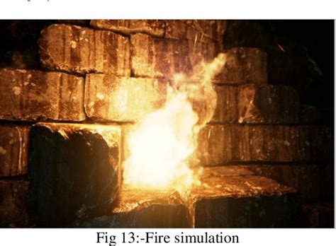 Figure 13 From A New Exploration Based On Unreal Engine4 Particle