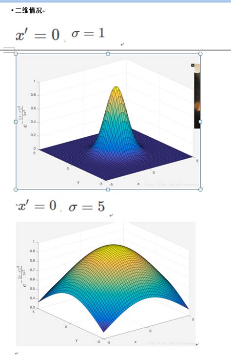 高斯核函数 小神飞2019 博客园