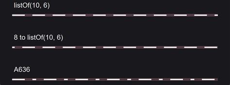 Aesthetics Lets Plot For Kotlin