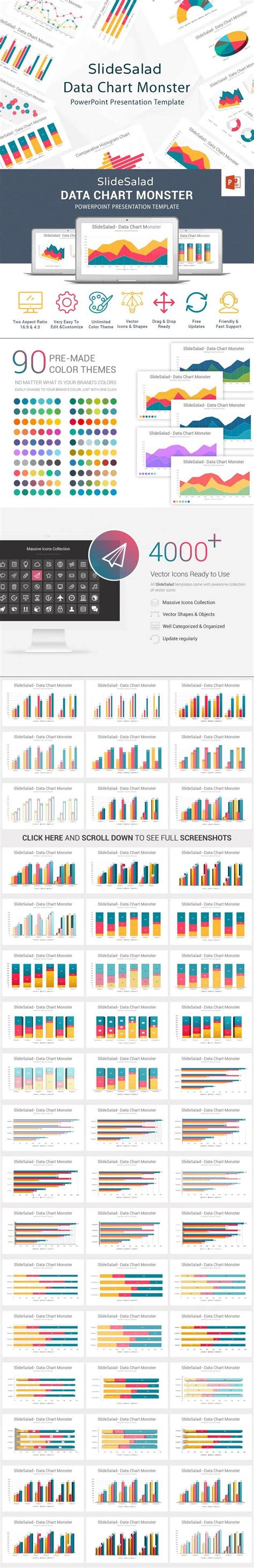 Data Chart PowerPoint Template Data Charts Powerpoint Templates Powerpoint